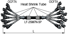 Multichannel Japanese HFO Camera Cables | Fiber Optic Systems | CANARE